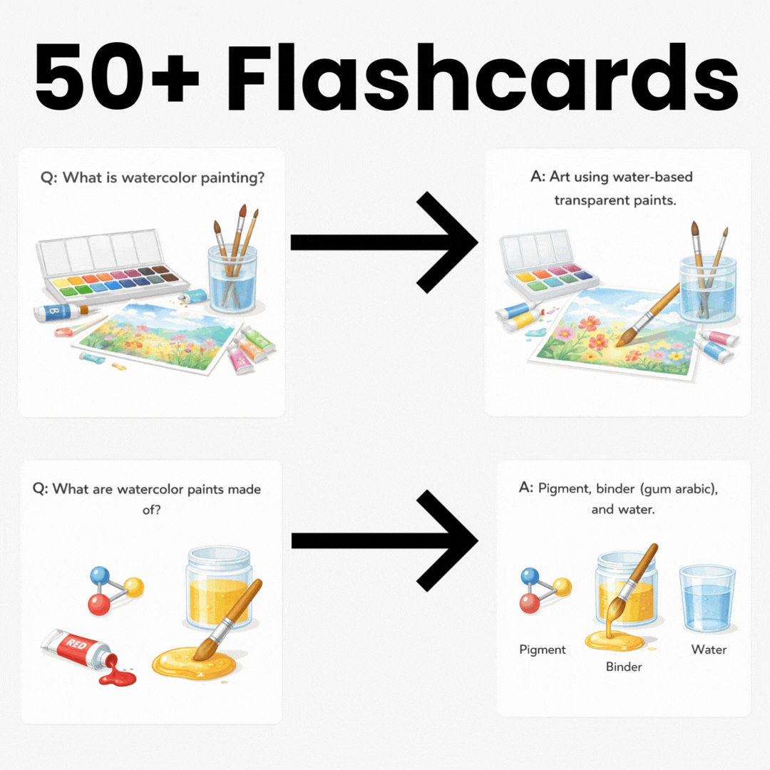 50+ Watercolor Painting Flashcards – Study Watercolor Techniques